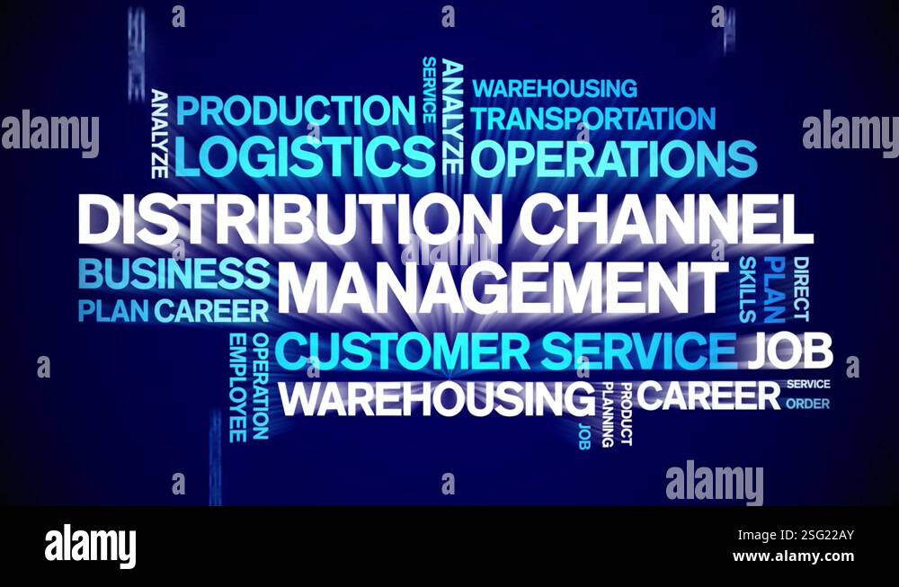 Distribution Channel Management animated word cloud,animation ...