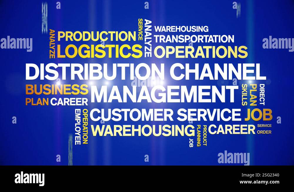 Distribution Channel Management animated word cloud,animation ...