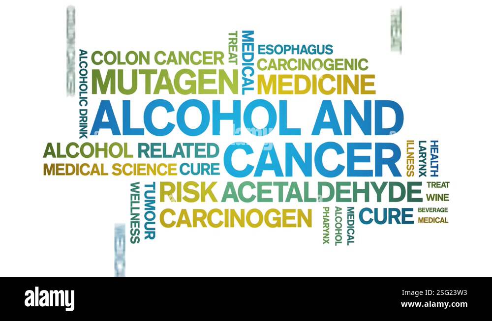 Alcohol and Cancer animated word cloud,animation kinetic typography ...