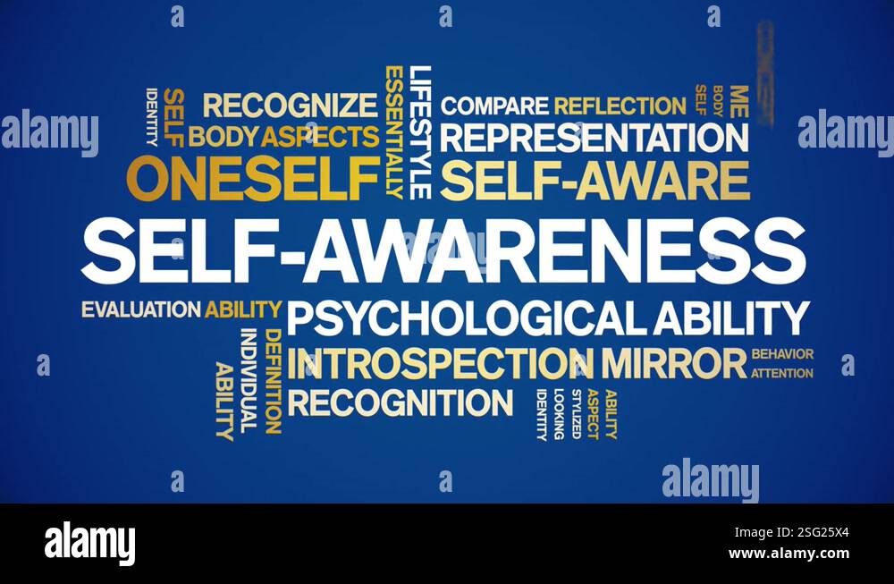 Self-Awareness animated word cloud,animation kinetic typography ...