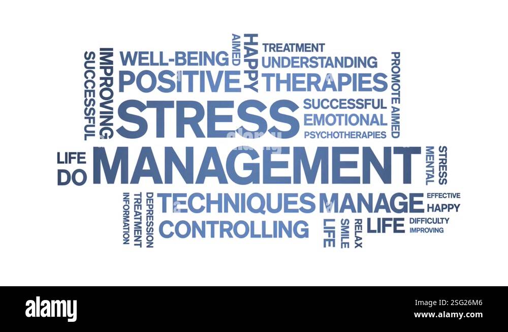 Stress Management animated word cloud,animation kinetic typography loop ...