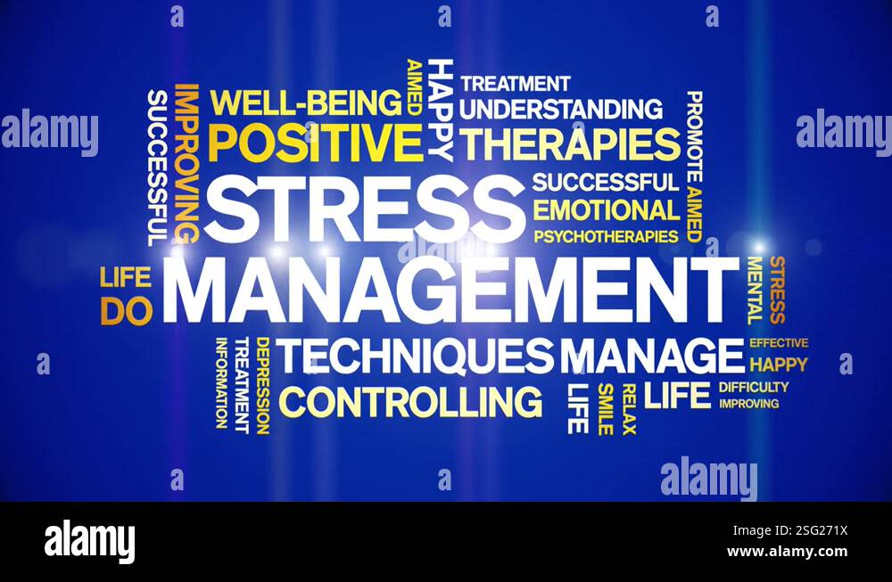 Stress Management animated word cloud,animation kinetic typography loop ...