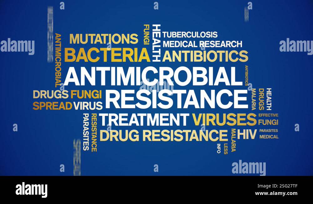 Antimicrobial Resistance animated word cloud,animation kinetic ...