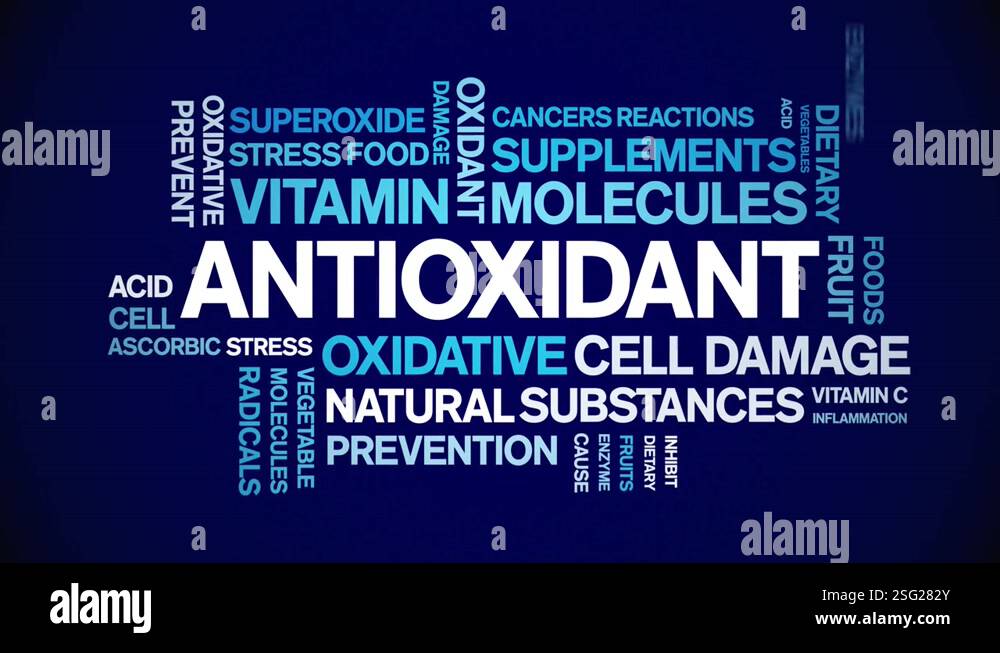 Antioxidant animated word cloud,animation kinetic typography tag ...