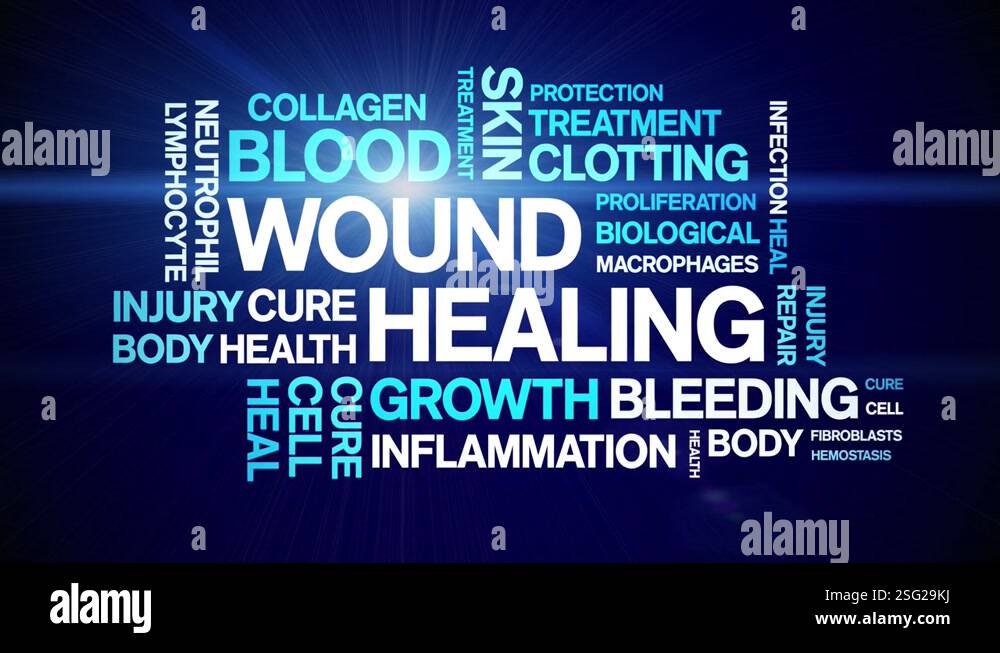 Wound Healing animated word cloud,animation kinetic typography seamless ...
