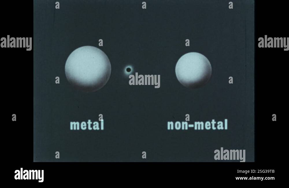 1960s: Diagram of metal atom losing electron to non-metal atom. Person ...