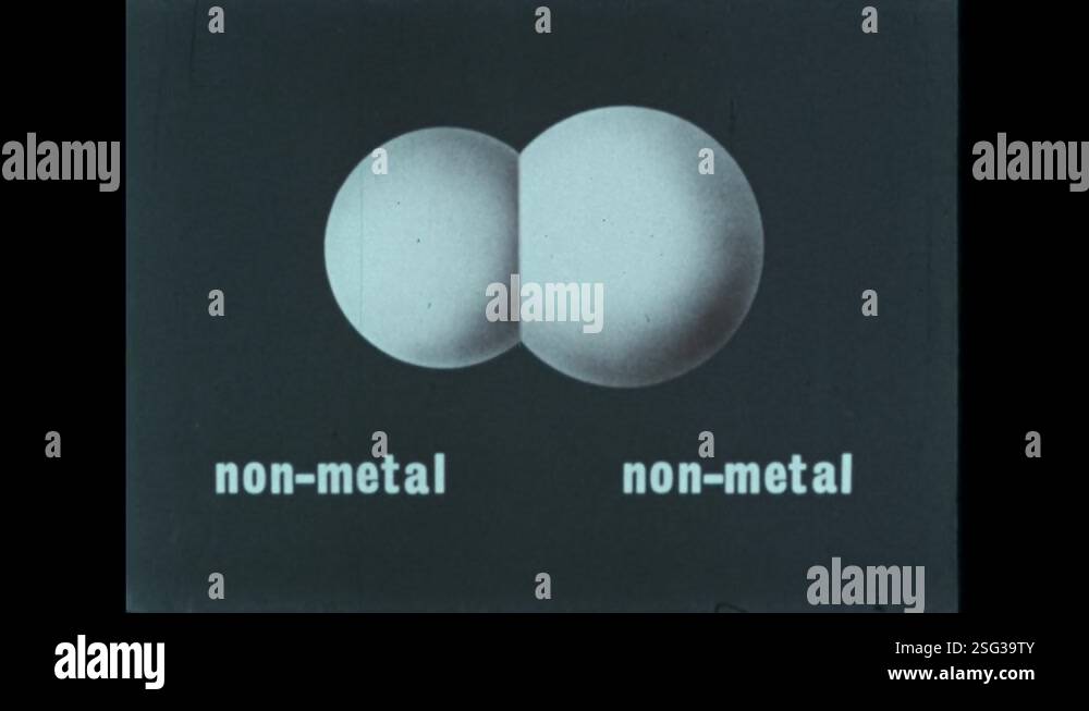 1960s: Diagram of two nonmetal atoms joining together. Samples of ...