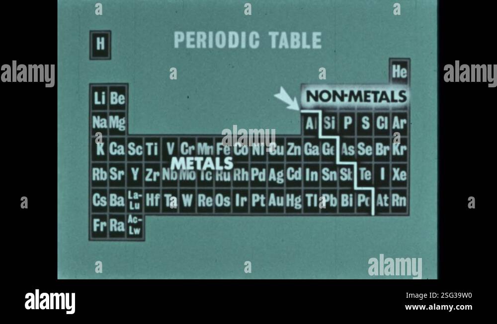 1960s: Display with various examples of metal alloys. Periodic table of ...