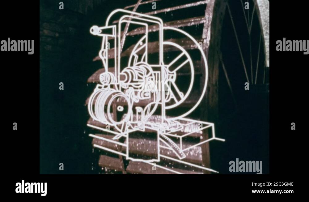 1970s: Illustration of automatic invention superimposed over spinning ...