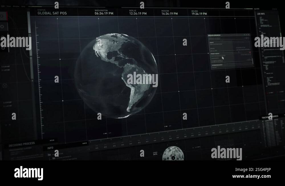 Military Base Territory Tracking By Choosing Proper Earth Orbiting ...