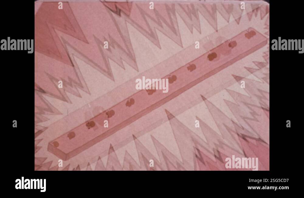 1970s: An animated graphic turns a plain wood stick into a ruler with ...