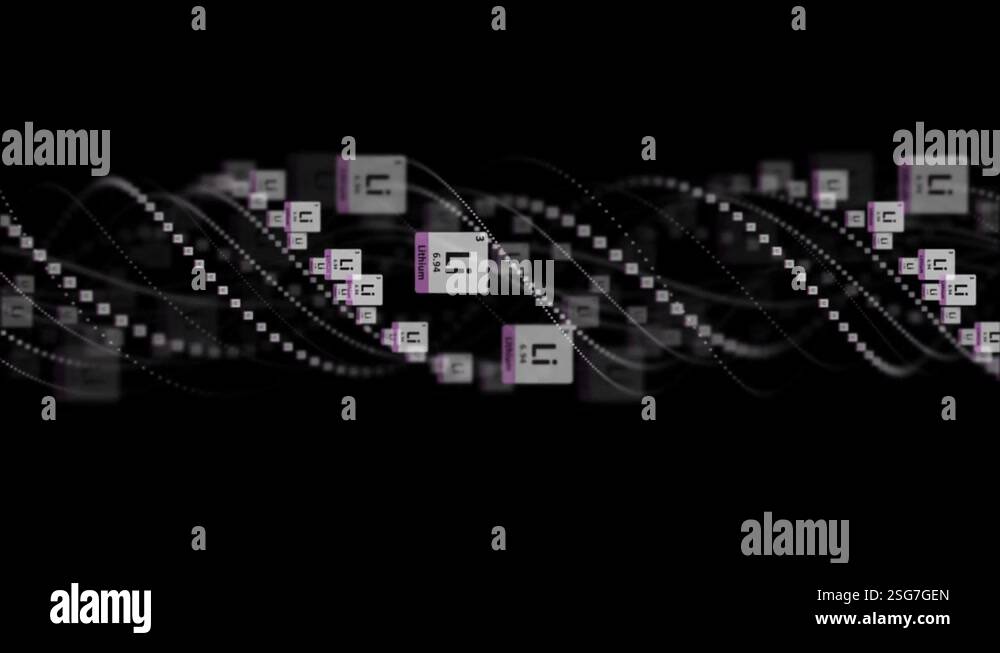 LITHIUM Molecule Symbol, Chemistry Periodic Table, Animation ...