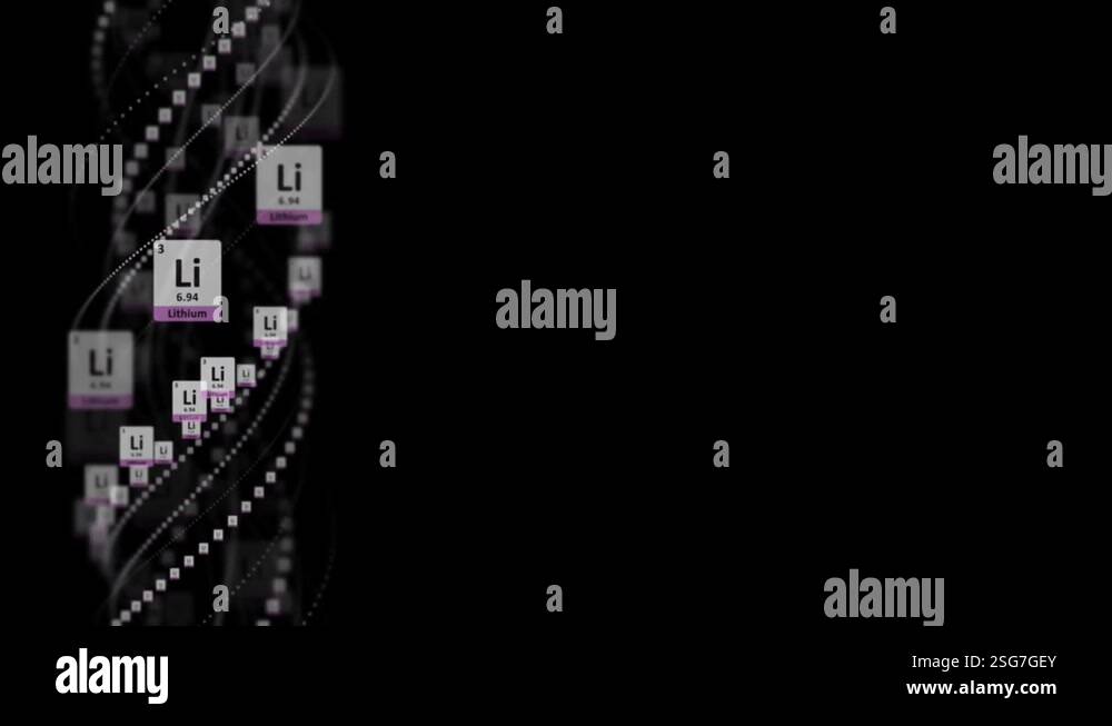 LITHIUM Molecule Symbol, Chemistry Periodic Table, Animation ...