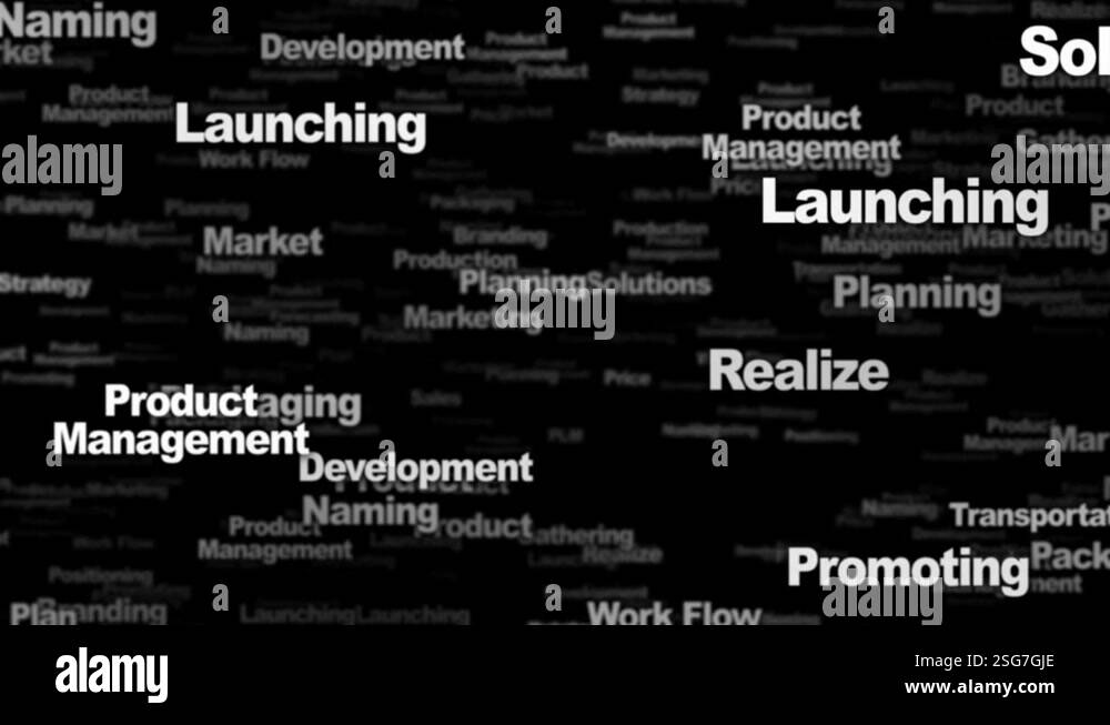 PRODUCT MANAGEMENT Keywords Animation, Background, Loop Stock Video ...