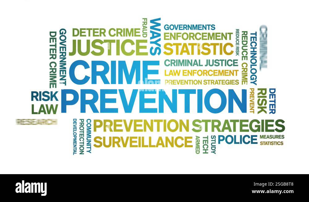 Crime Prevention animated word cloud,animation kinetic typography ...