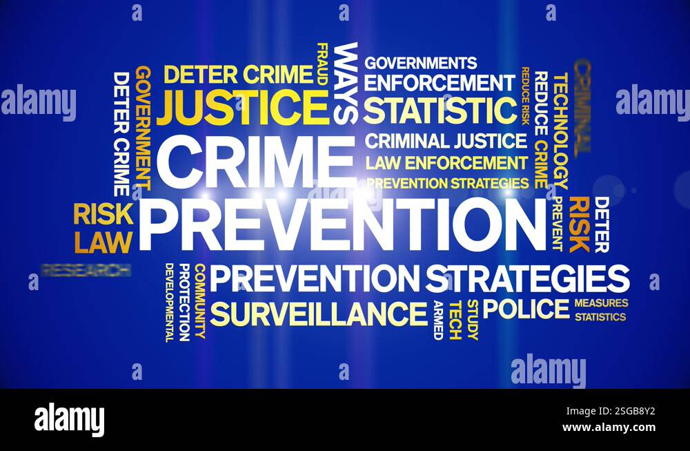 Crime Prevention animated word cloud,animation kinetic typography ...