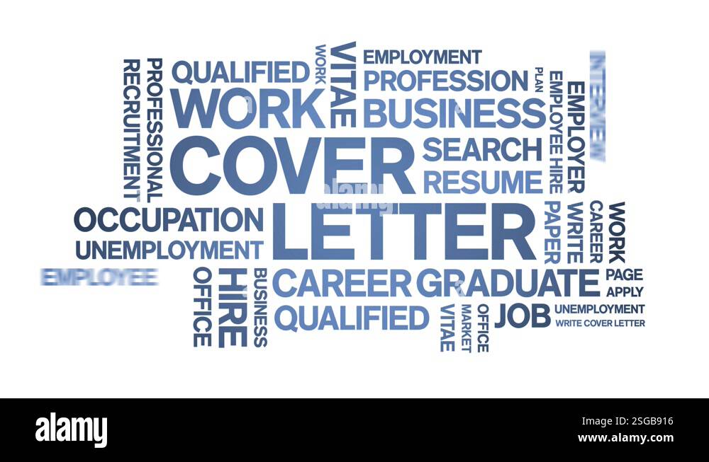 Cover Letter animated word cloud,animation tag kinetic typography ...