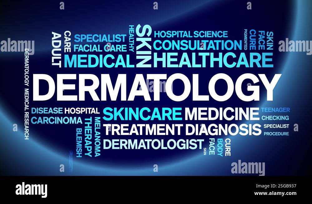 Dermatology animated word cloud,animation tag kinetic typography ...