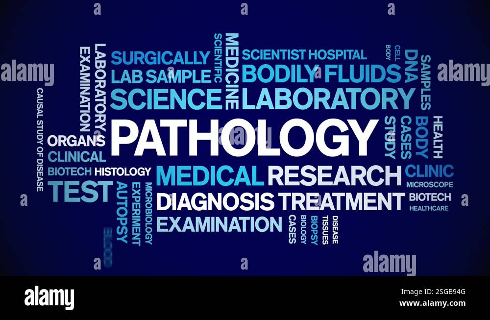 Pathology animated word cloud,animation tag kinetic typography seamless ...