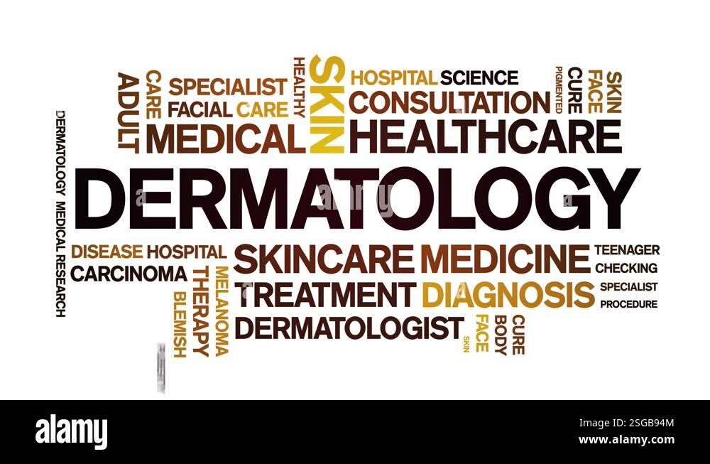 Dermatology animated word cloud,animation tag kinetic typography ...