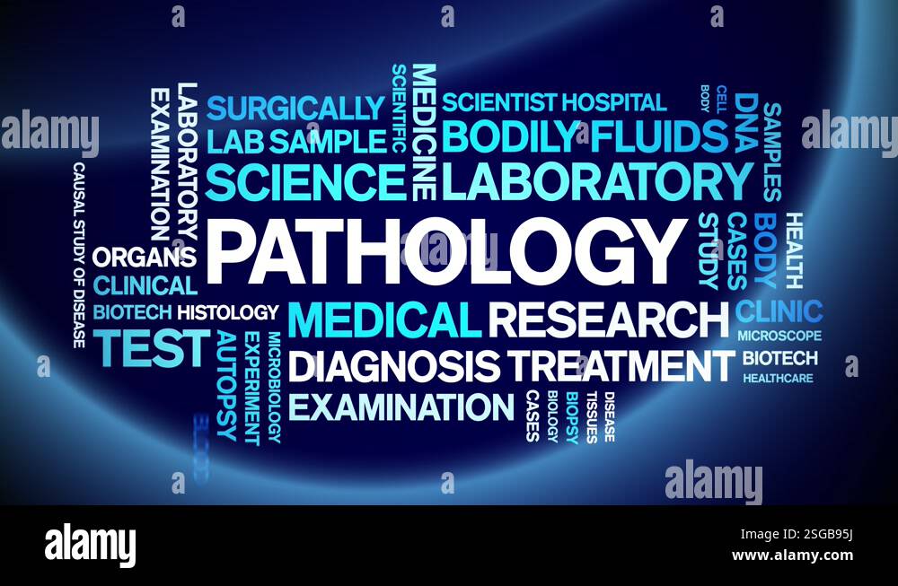 Pathology animated word cloud,animation tag kinetic typography seamless ...