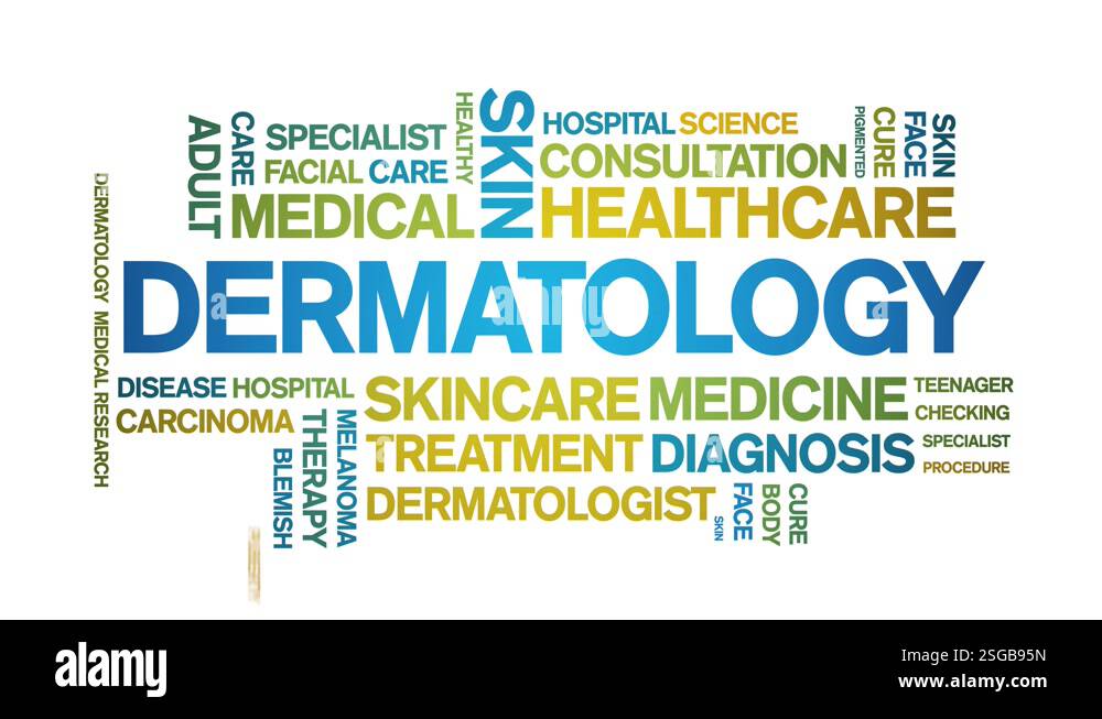 Dermatology animated word cloud,animation tag kinetic typography ...