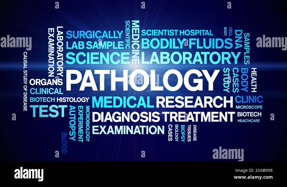 Pathology animated word cloud,animation tag kinetic typography seamless ...