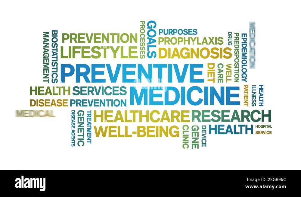 Preventive Medicine animated word cloud,animation typography seamless ...