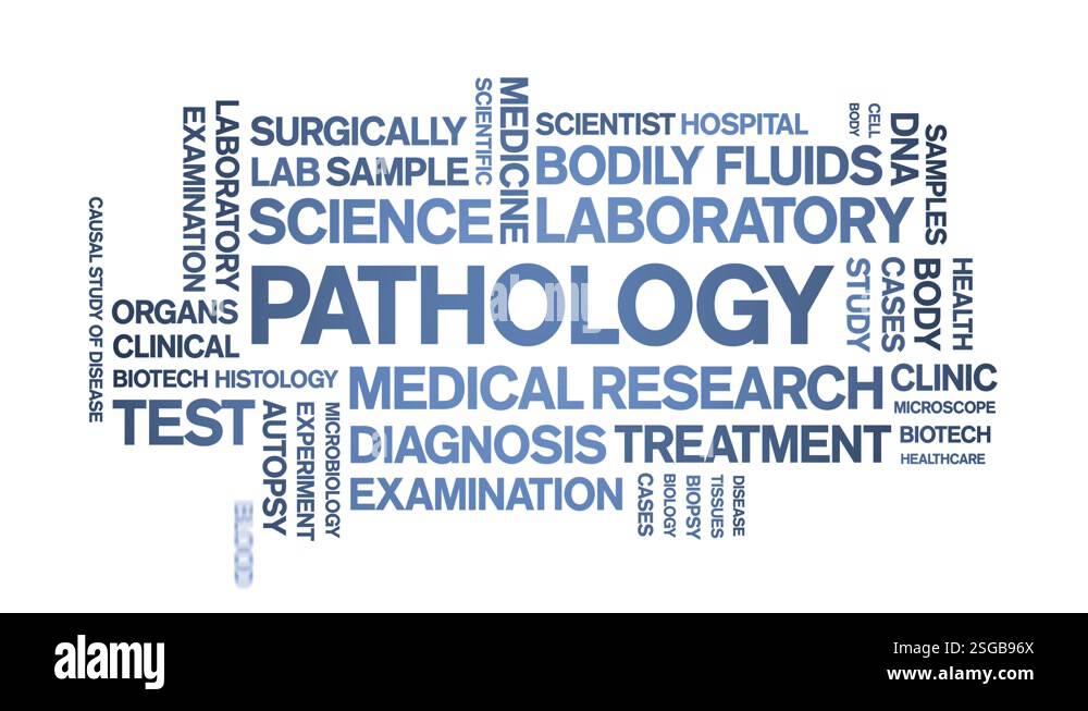 Pathology animated word cloud,animation tag kinetic typography seamless ...