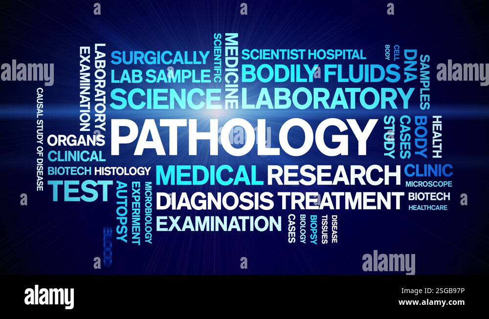 Pathology animated word cloud,animation tag kinetic typography seamless ...