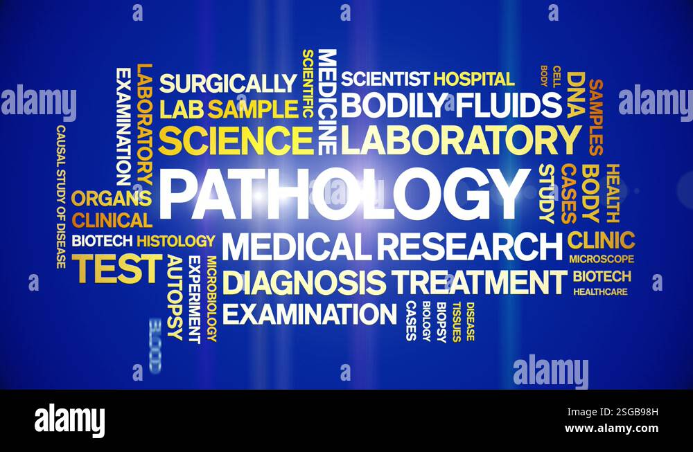 Pathology animated word cloud,animation tag kinetic typography seamless ...