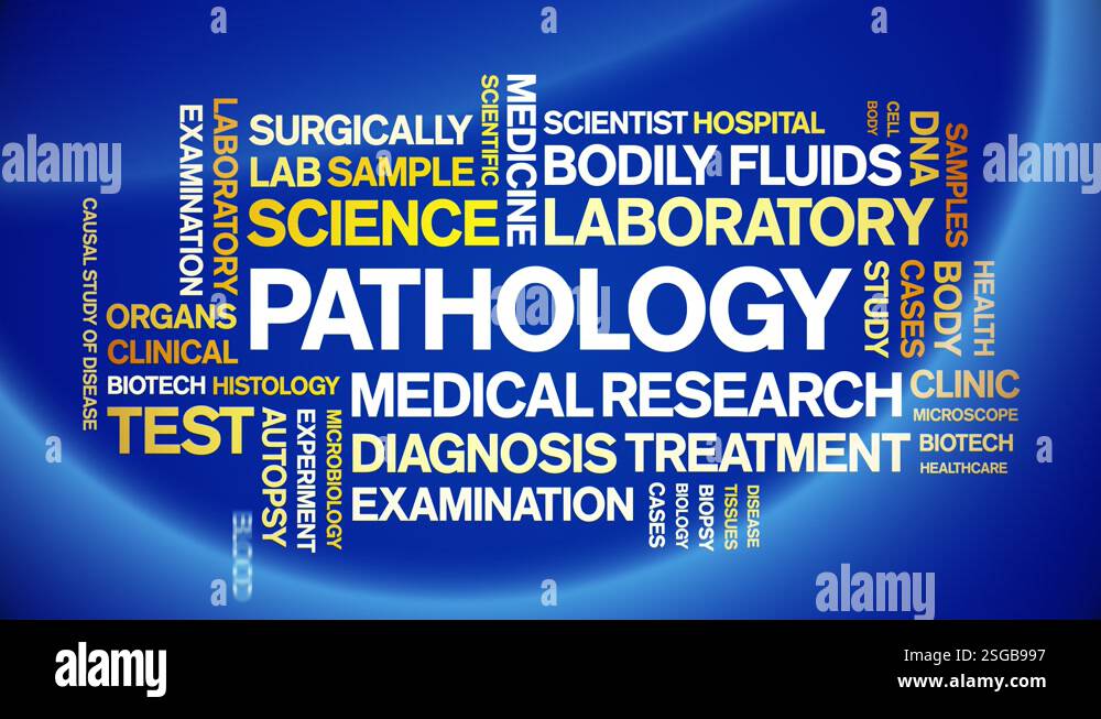 Pathology animated word cloud,animation tag kinetic typography seamless ...