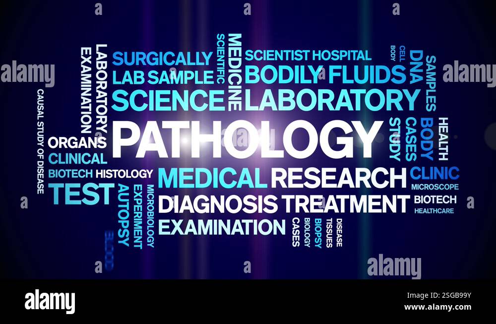 Pathology animated word cloud,animation tag kinetic typography seamless ...