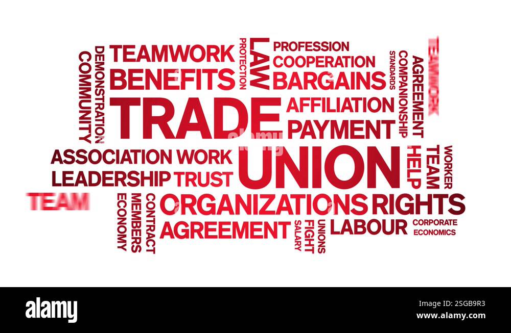 Trade Union animated word cloud,animation kinetic typography seamless ...