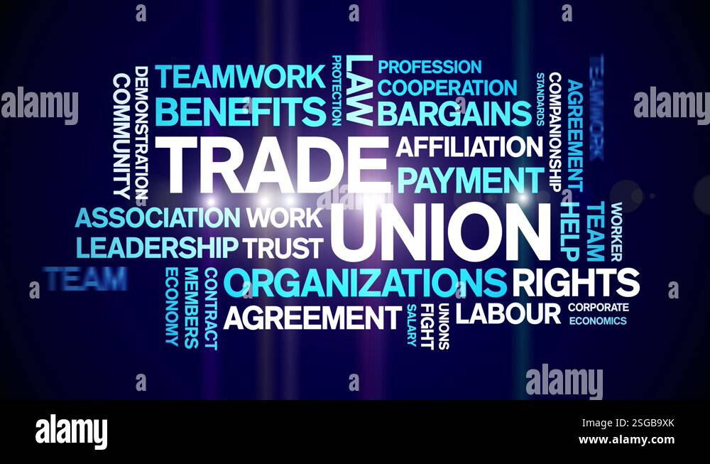 Trade Union animated word cloud,animation kinetic typography seamless ...