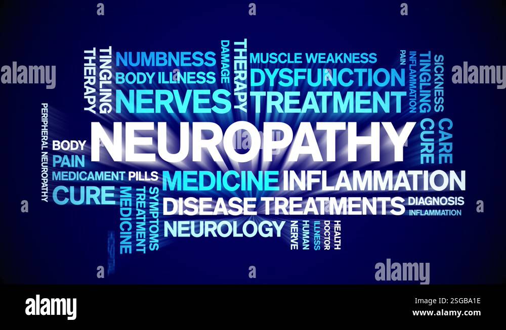Neuropathy animated word cloud,animation kinetic typography seamless ...