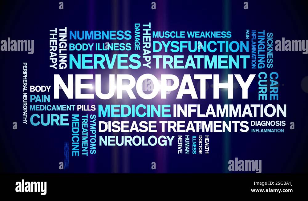 Neuropathy animated word cloud,animation kinetic typography seamless ...