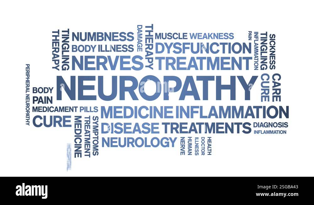 Neuropathy animated word cloud,animation kinetic typography seamless ...