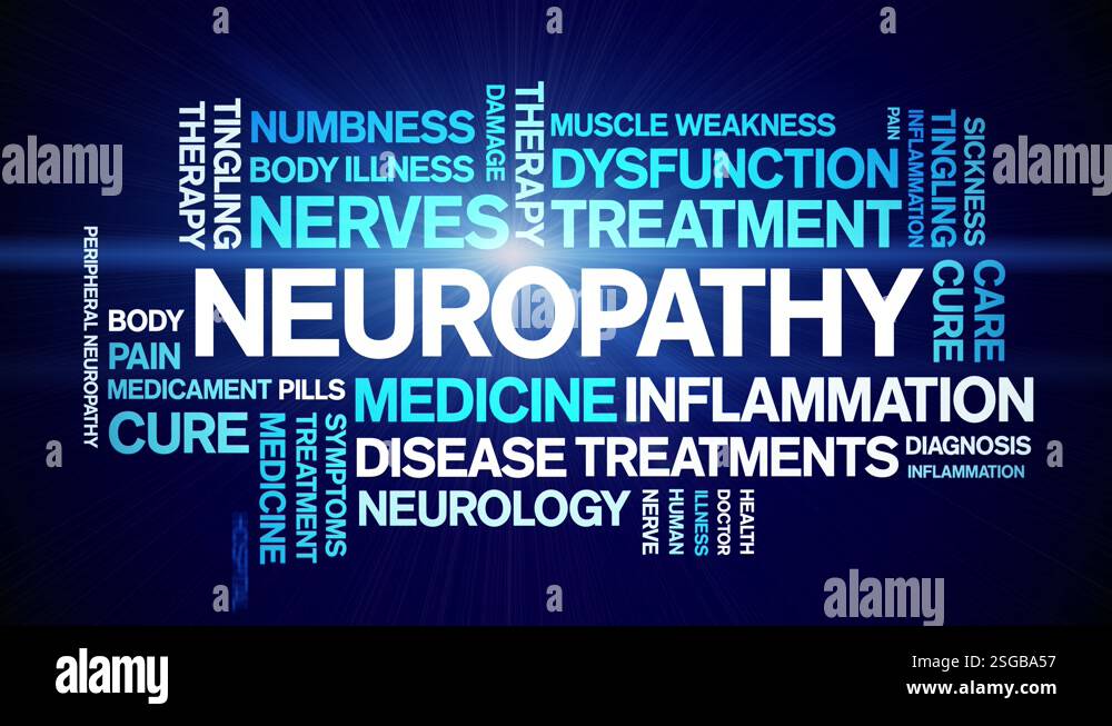 Neuropathy animated word cloud,animation kinetic typography seamless ...