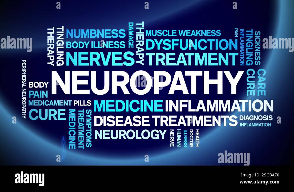 Neuropathy animated word cloud,animation kinetic typography seamless ...