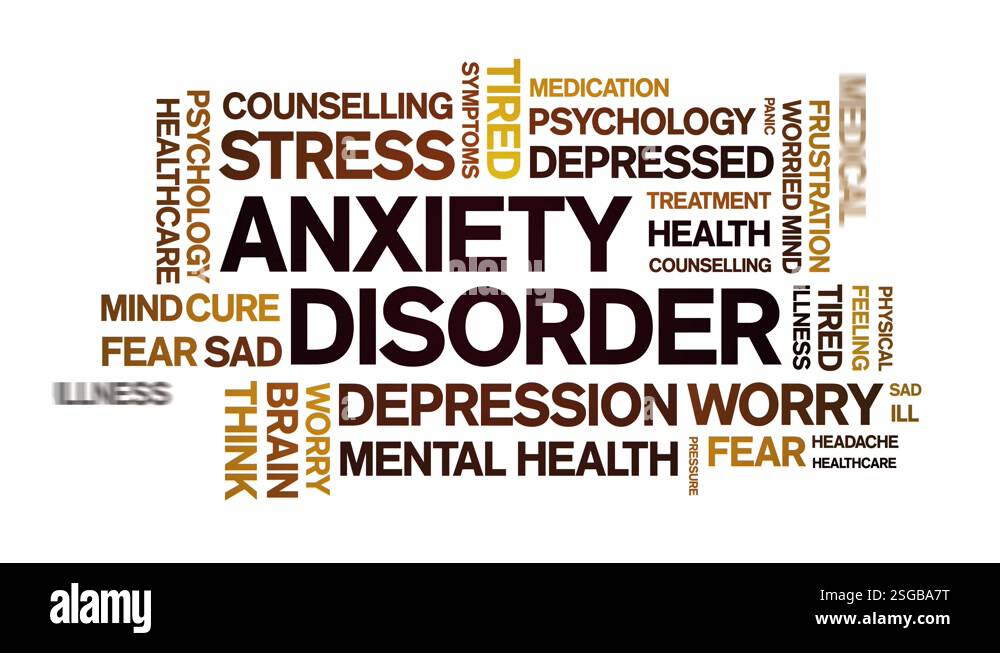 Anxiety Disorder animated word cloud,animation kinetic typography ...