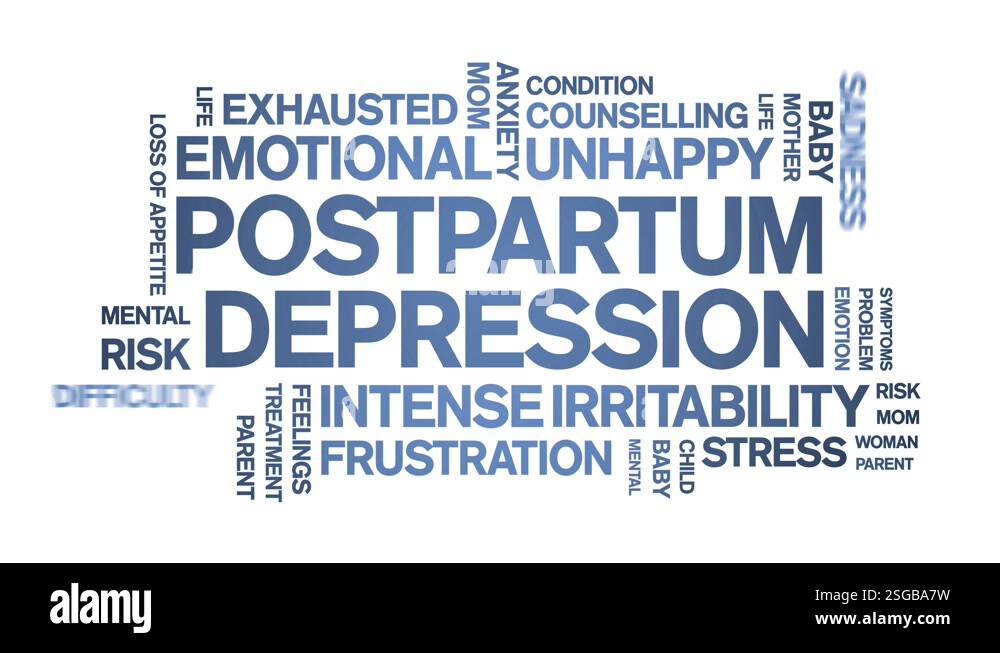Postpartum Depression animated word cloud,animation kinetic typography ...