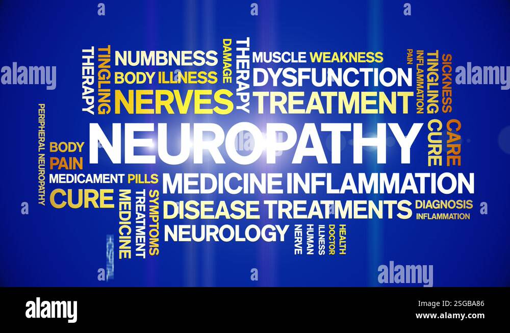 Neuropathy animated word cloud,animation kinetic typography seamless ...