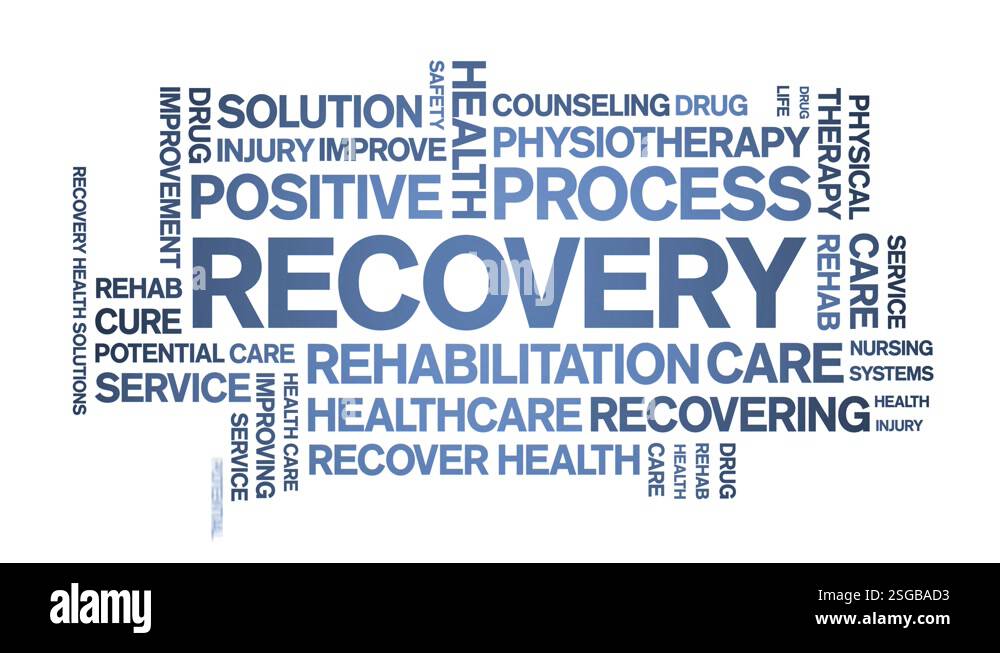 Recovery animated word cloud,animation tag kinetic typography seamless ...