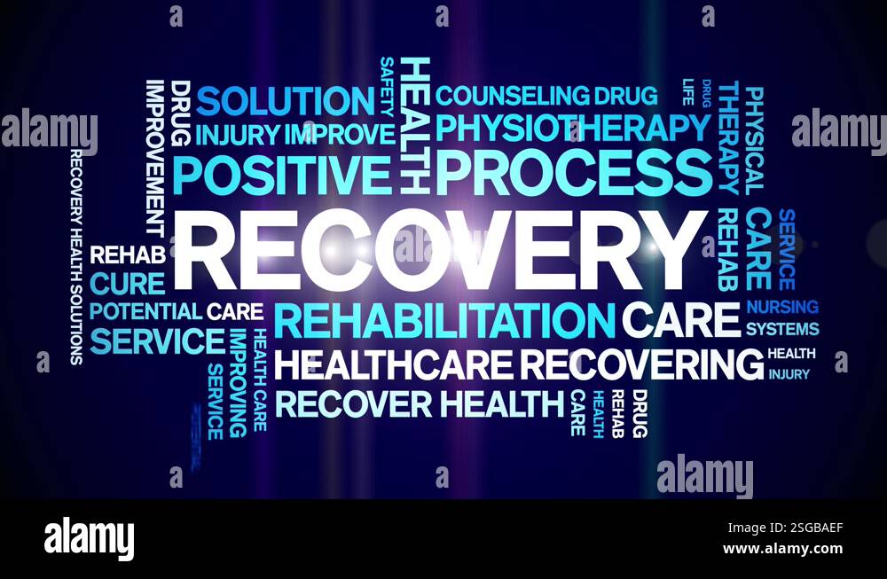 Recovery animated word cloud,animation tag kinetic typography seamless ...