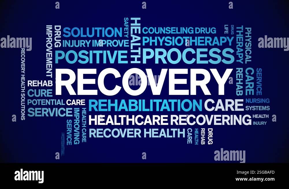 Recovery animated word cloud,animation tag kinetic typography seamless ...