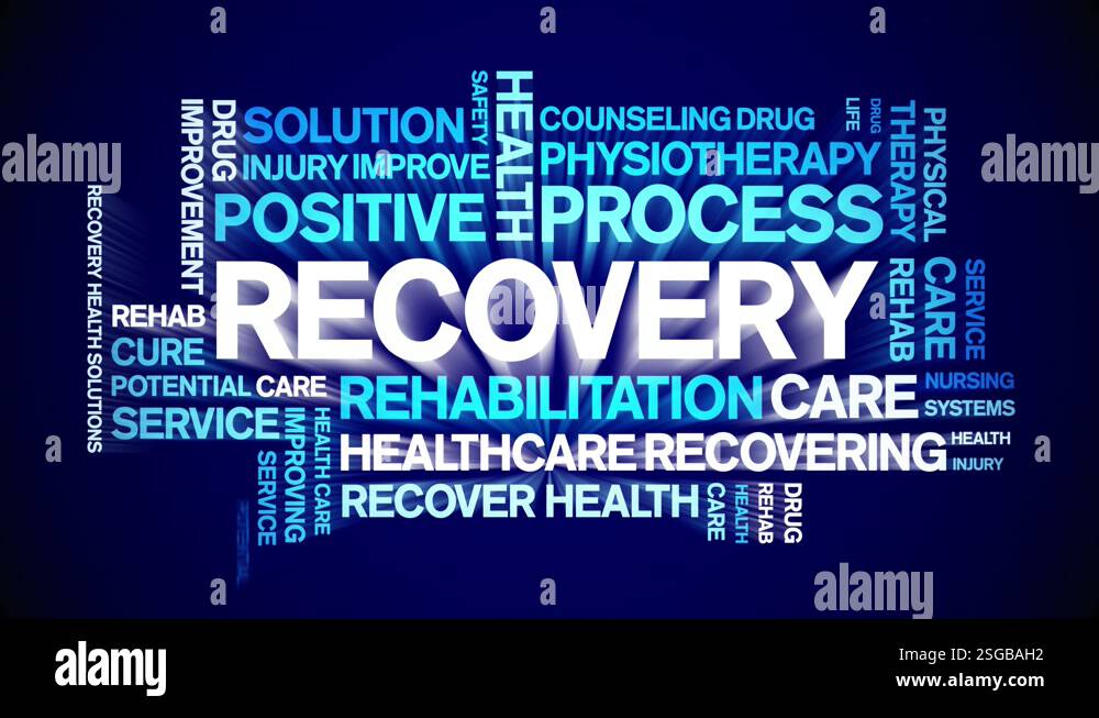 Recovery animated word cloud,animation tag kinetic typography seamless ...