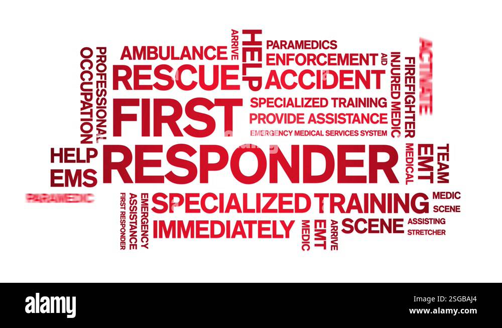 First Responder animated word cloud,animation tag kinetic typography ...