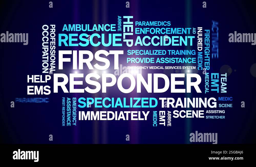 First Responder animated word cloud,animation tag kinetic typography ...
