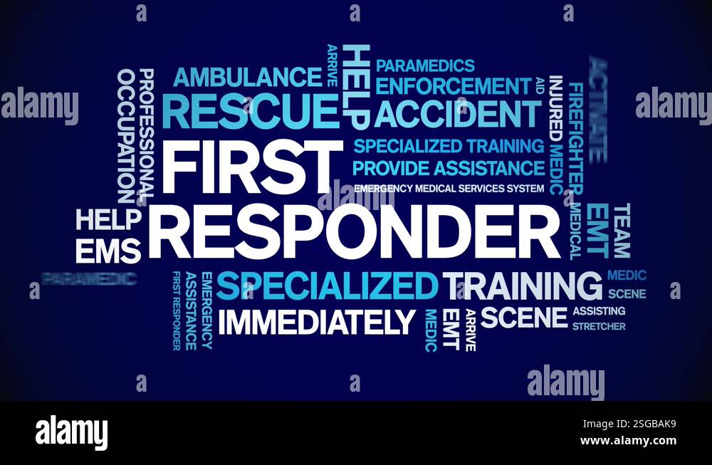 First Responder animated word cloud,animation tag kinetic typography ...